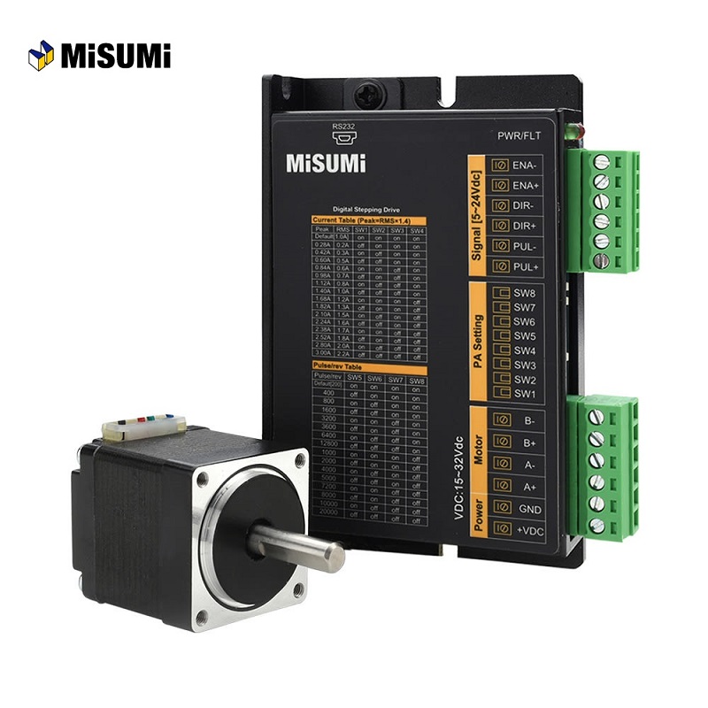 Động cơ bước - Giải pháp tối ưu cho ngành tự động hóa | MISUMI｜News